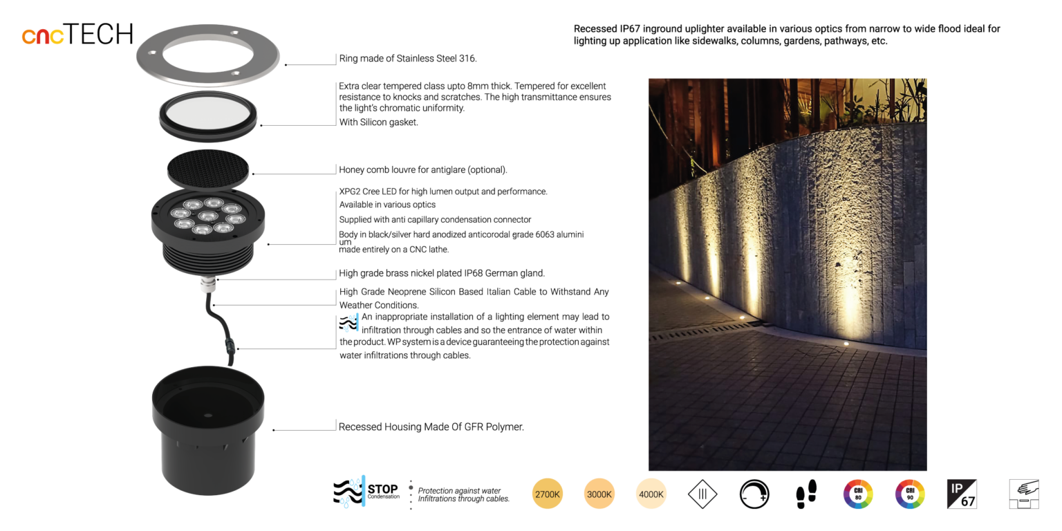 TERRA ING 40 | CNC Lighting